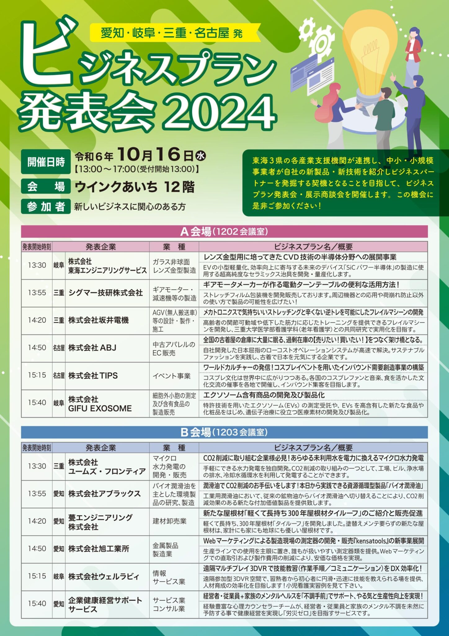 「ビジネスプラン発表会2024」について | kensatools